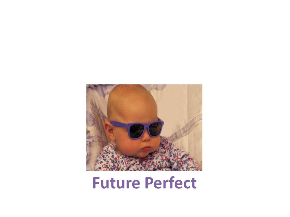 Future Perfect Tutorial | Sophia Learning